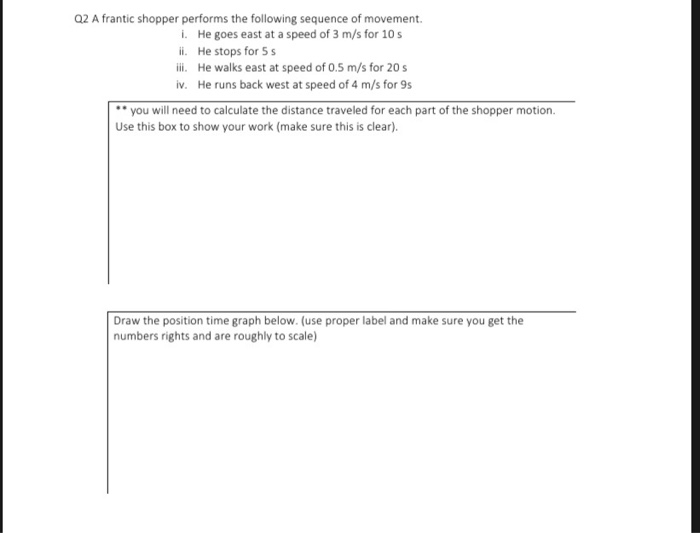 Solved 2 A frantic shopper performs the following sequence | Chegg.com