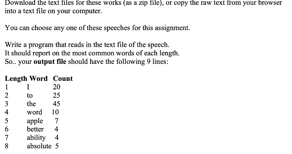 Solved Please help correct this code to get the desired | Chegg.com
