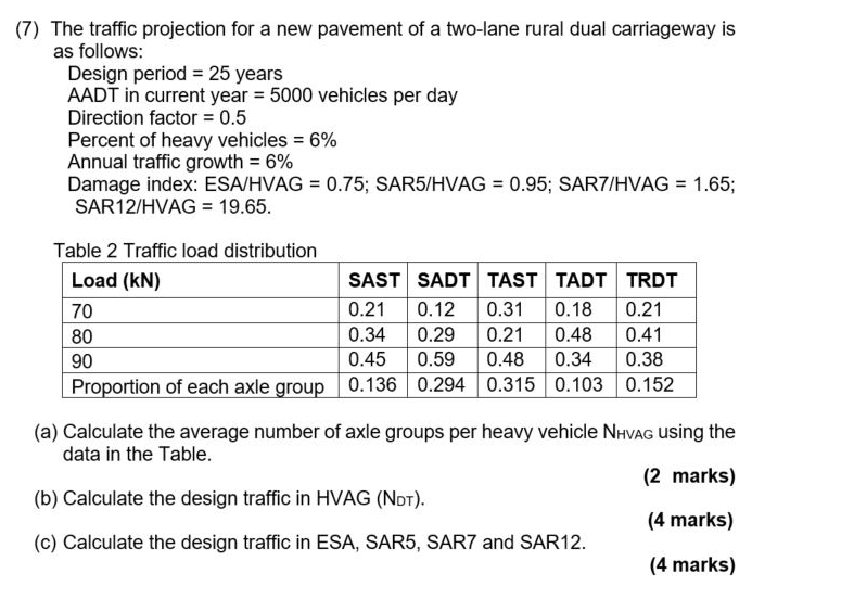 Solved (7) The traffic projection for a new pavement of a | Chegg.com