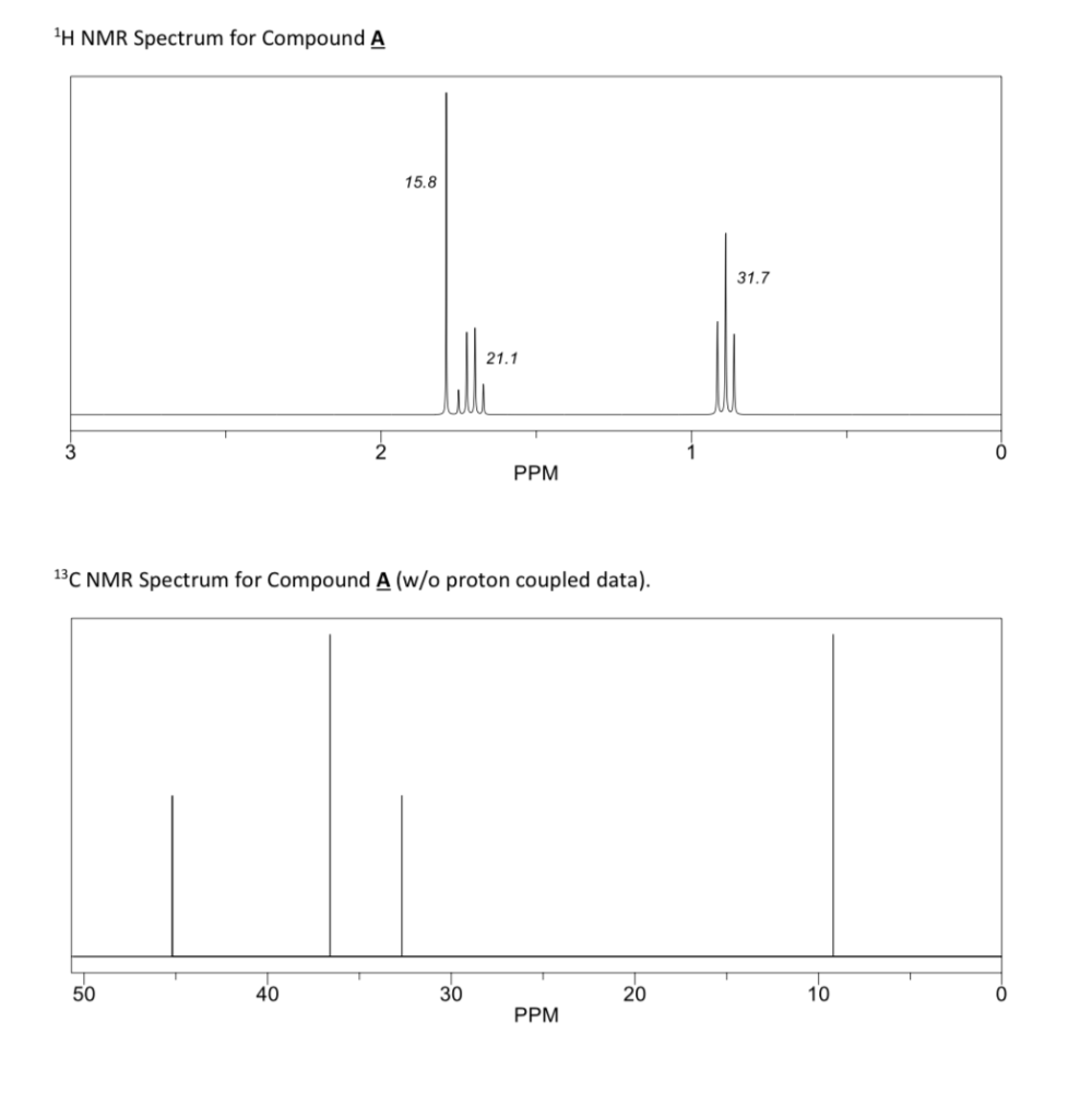 Solved Molecule(s) of the Week \#5 Compound A(C6H13Br) can | Chegg.com