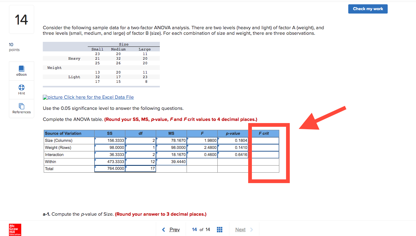 Solved Check my work 14 Consider the following sample data | Chegg.com