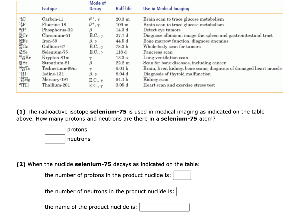 Solved (1) The radioactive isotope selenium-75 is used in | Chegg.com