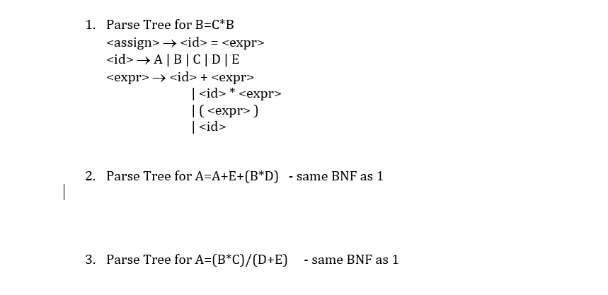Solved 1. Parse Tree for B=C*B → = →A|B|C| D|E → + | | Chegg.com