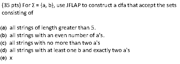 Solved (35 pts) For { = {a,b], use JFLAP to construct a dfa | Chegg.com
