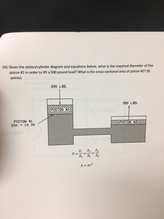 Solved 24) Given the piston/cylinder diagram and equations | Chegg.com