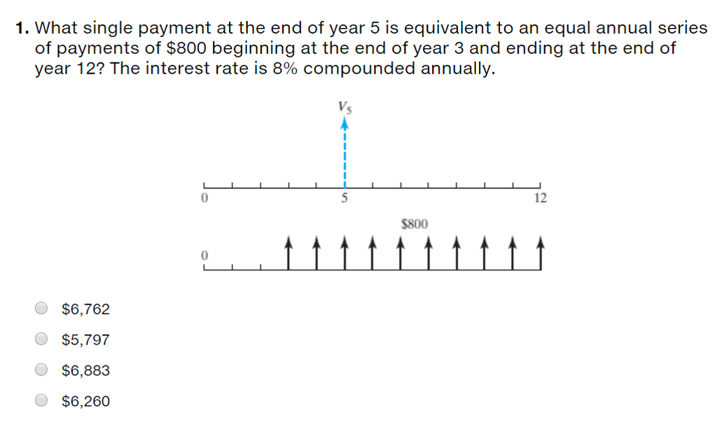 Solved 1. What single payment at the end of year 5 is | Chegg.com