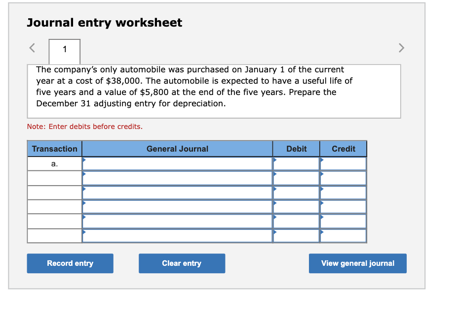Solved Journal entry worksheet The company's only automobile | Chegg.com