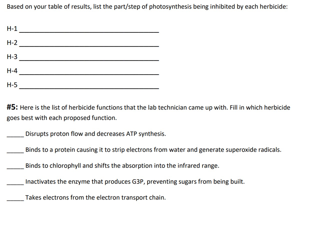 Solved Based on your table of results, list the part/step of | Chegg.com