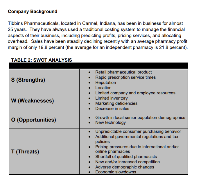 Solved TABLE 1: THE SEVEN STEPS OF TDABC FOR HEALTH CARE | Chegg.com