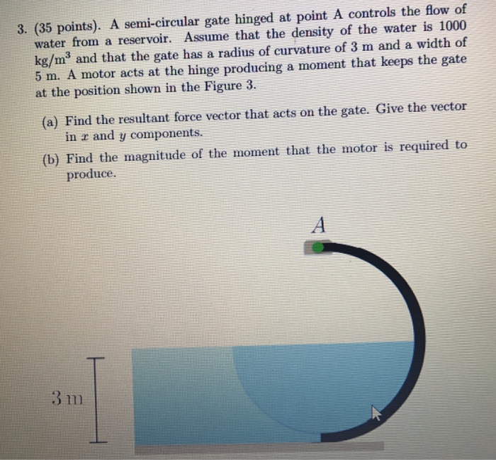 Solved A semi-circular gate hinged at point A controls the | Chegg.com