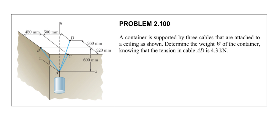 Solved PROBLEM 2.100A container is supported by three cables | Chegg.com