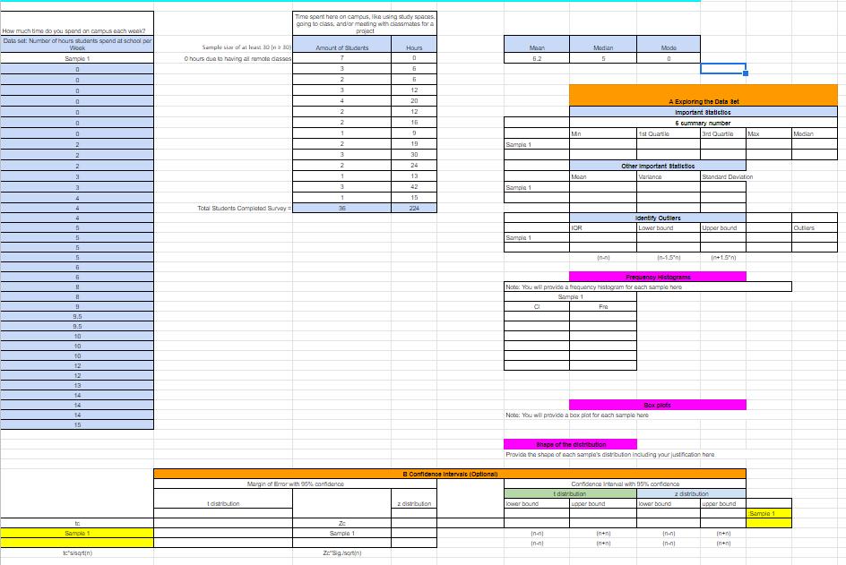 Solved Exploratory Data Analysis (EDA) with Google | Chegg.com
