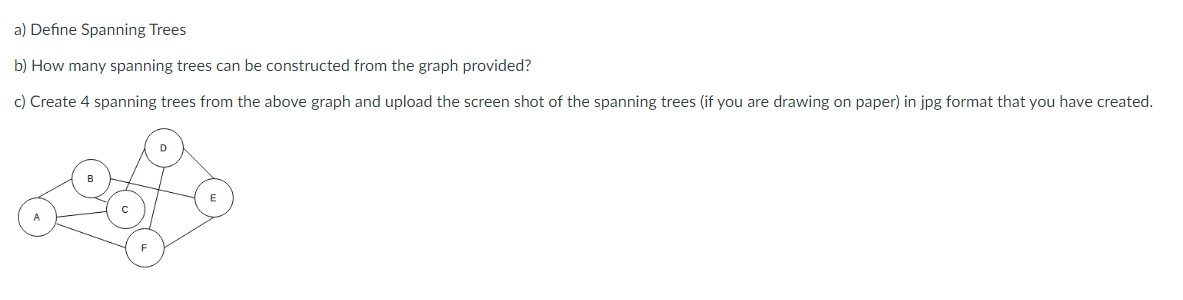 Solved a) ﻿Define Spanning Treesb) ﻿How many spanning trees | Chegg.com