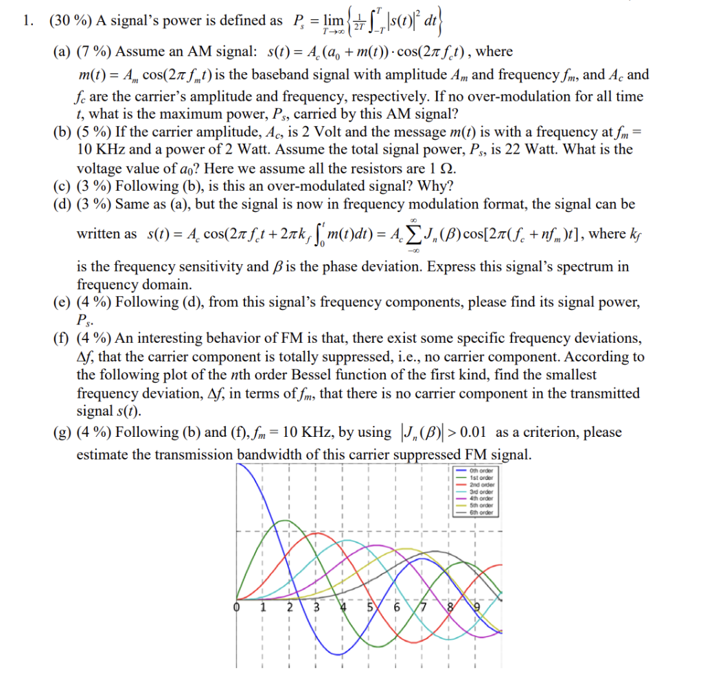 Solved (30%) A signal's power is defined as | Chegg.com