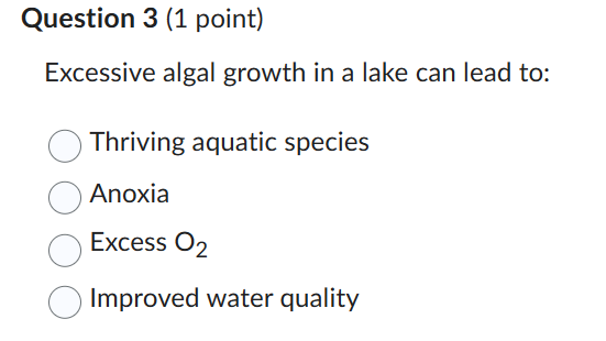 Solved Excessive algal growth in a lake can lead to: | Chegg.com