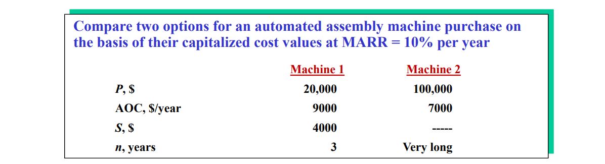Solved Compare two options for an automated assembly machine | Chegg.com