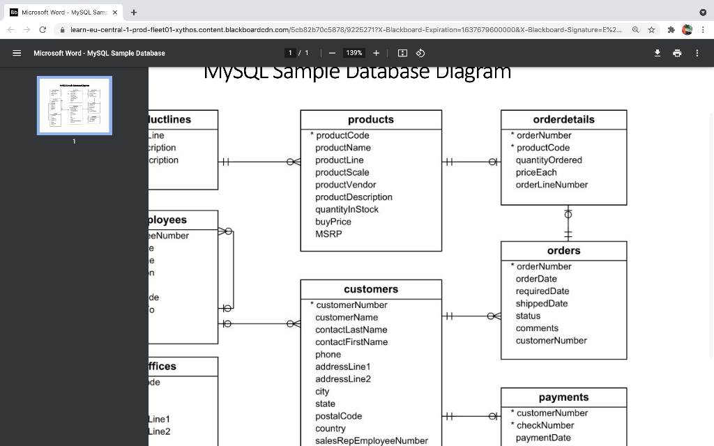 draw an IDEF0 diagram of the products or orders table | Chegg.com