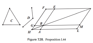 Solved In the proof of Proposition I.44, Euclid constructs | Chegg.com