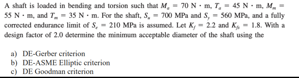 Solved A shaft is loaded in bending and torsion such that | Chegg.com