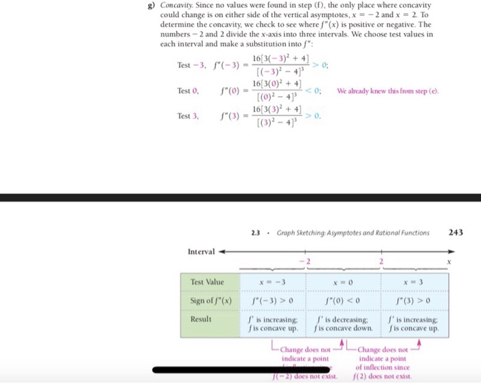 Solved Need help solving this problem for my business | Chegg.com