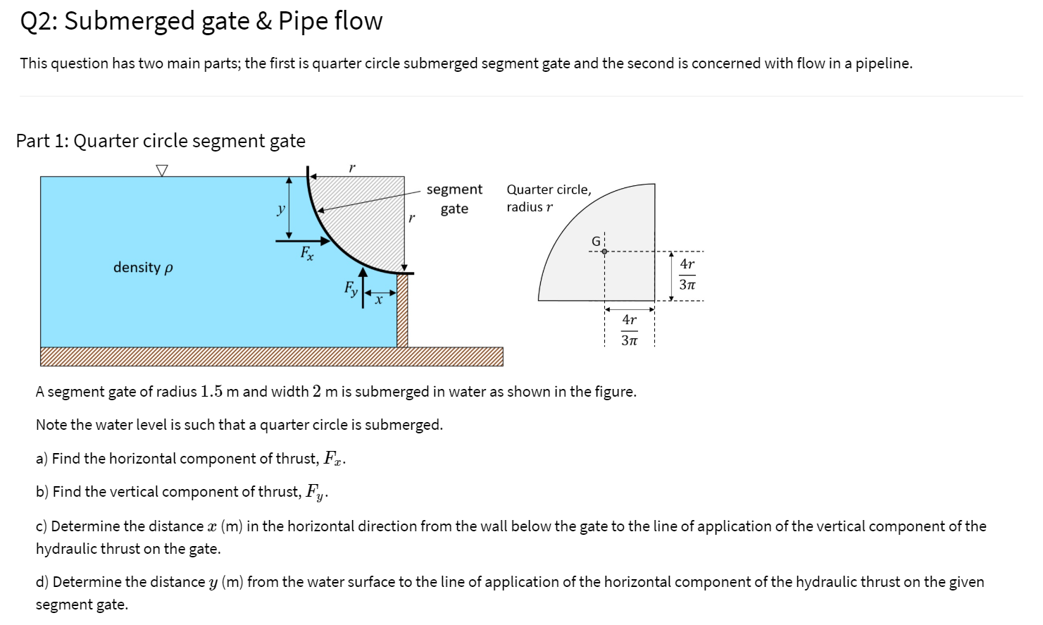 Solved Q2: Submerged gate & Pipe flow This question has two | Chegg.com