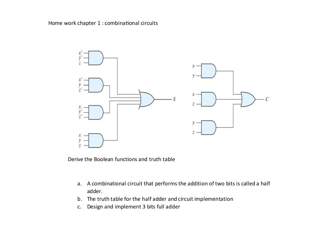 Solved Home work chapter 1 : combinational circuits Derive | Chegg.com