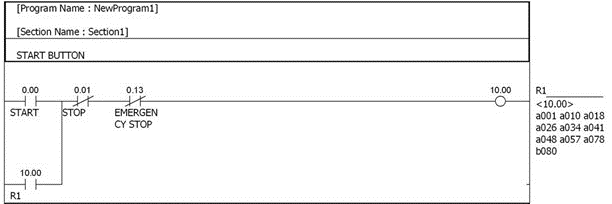 Solved (a) Consider an Omron PLC ladder diagram | Chegg.com
