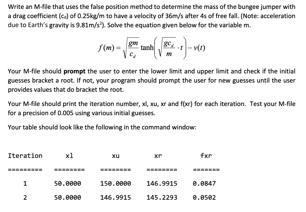 Solved Write an M-file that uses the false position method | Chegg.com