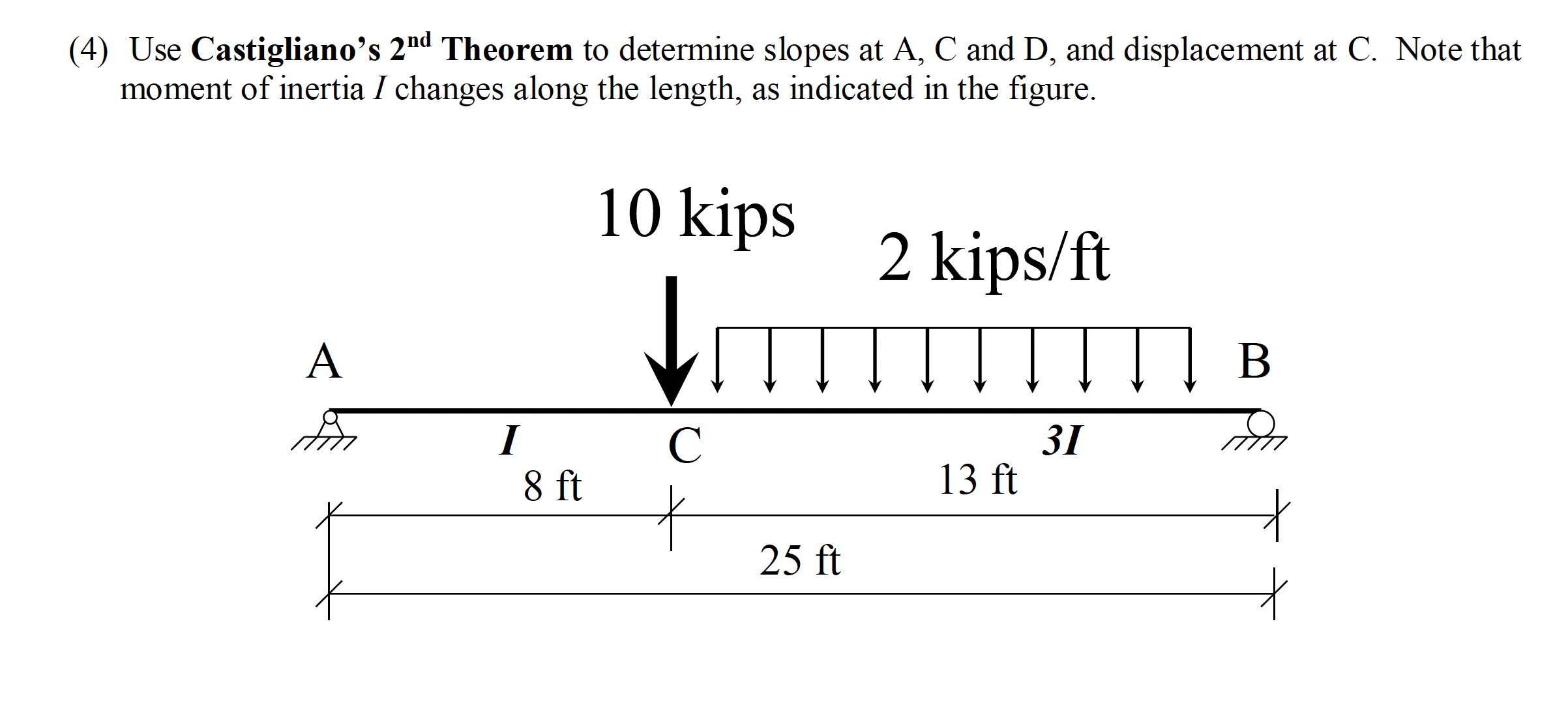 Solved (4) Use Castigliano's 2nd Theorem to determine | Chegg.com Solved (4) Use Castigliano's 2nd Theorem to determine | Chegg.com