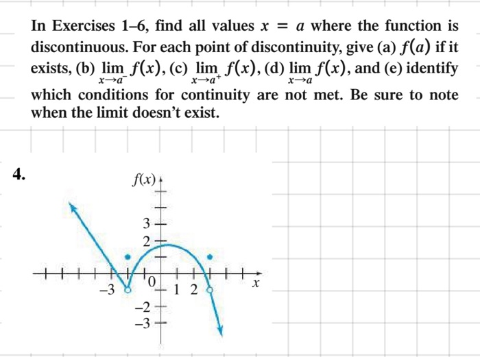 Solved In Exercises 1-6, find all values x - a where the | Chegg.com