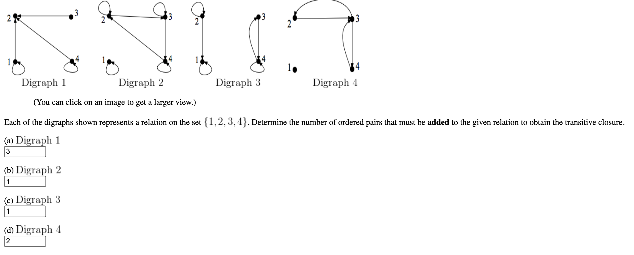 Solved 2* 2 3 2 Digraph 1 Digraph 2 Digraph 3 Digraph 4 (You | Chegg.com