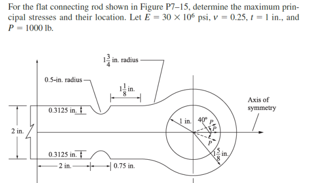 [Solved]: For the flat connecting rod shown in Figure P7-1
