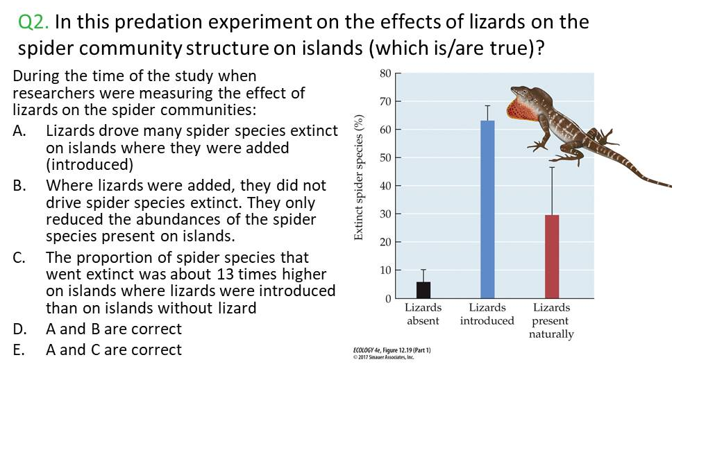 Solved Q2. In this predation experiment on the effects of | Chegg.com