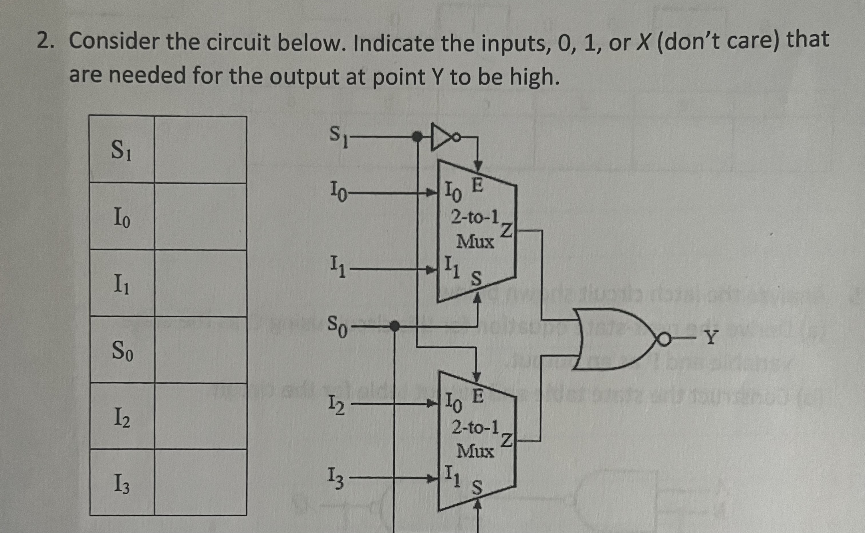 Solved 2. Consider the circuit below. Indicate the inputs, | Chegg.com