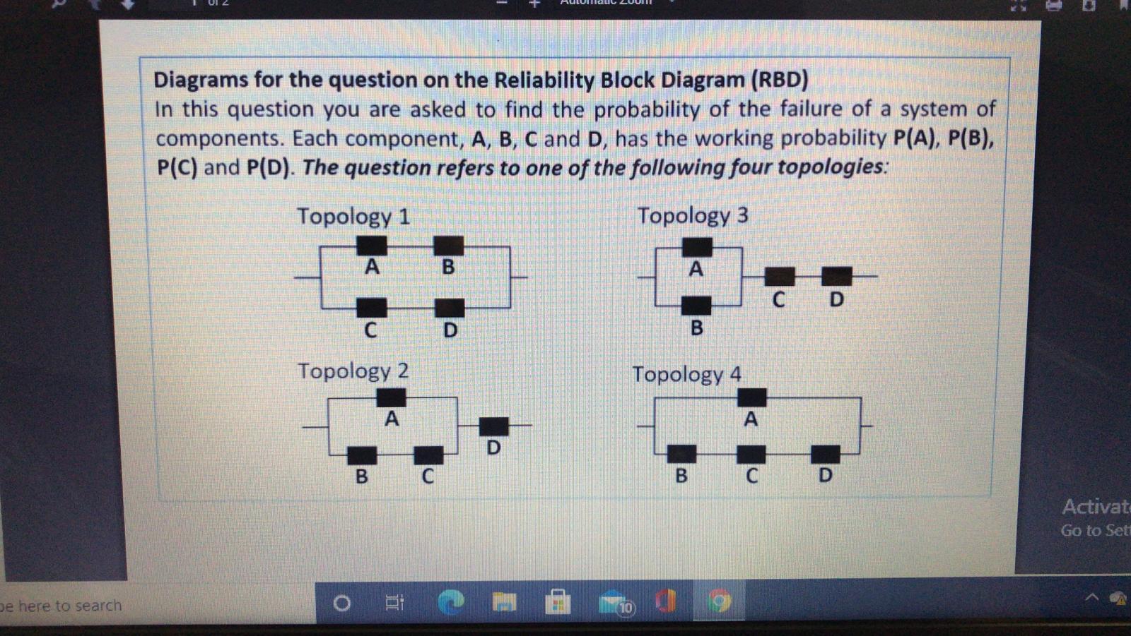 Solved Diagrams for the question on the Reliability Block | Chegg.com