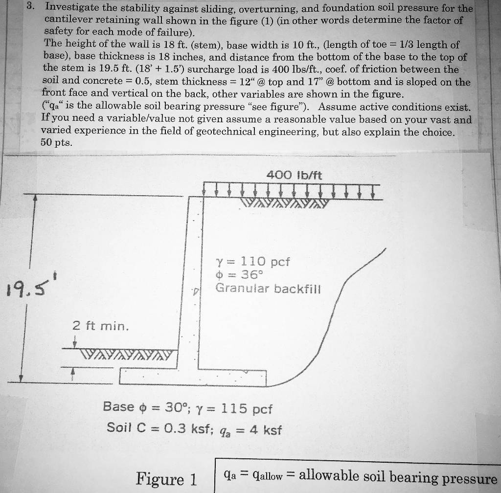 Solved 3. Investigate the stability against sliding, | Chegg.com