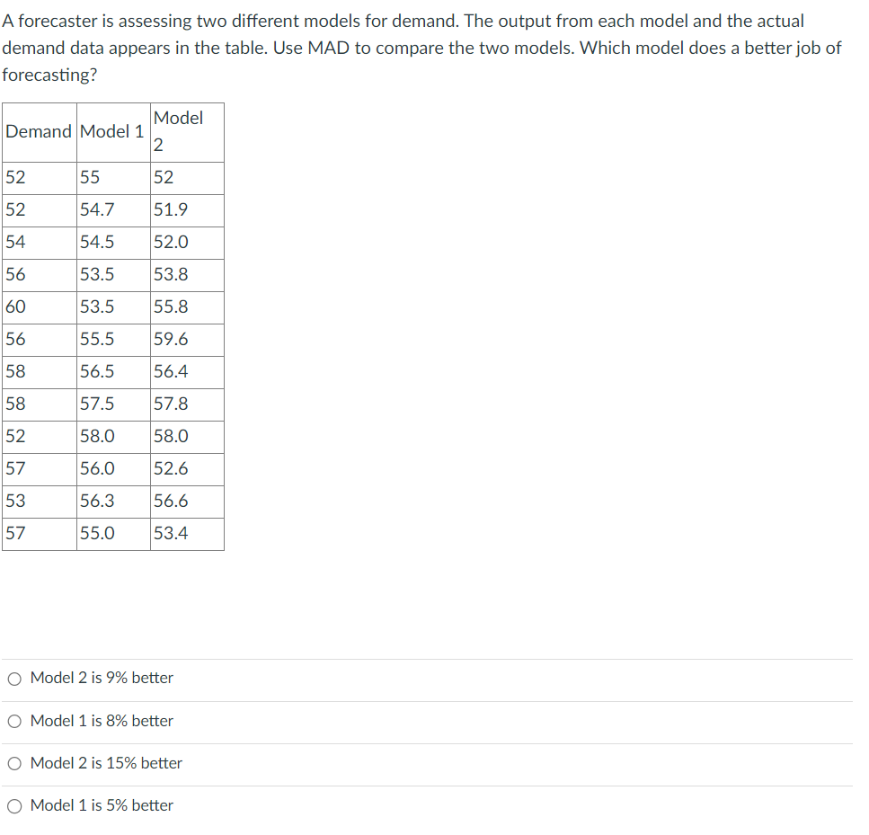 Solved A forecaster is assessing two different models for | Chegg.com
