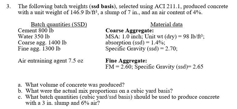 Solved The following batch weights (ssd basis), selected | Chegg.com