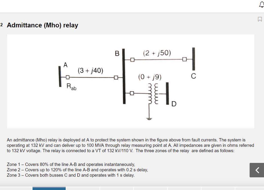 2 Admittance (Mho) relay (2 + j50) O A (3 + j40) (0 + | Chegg.com