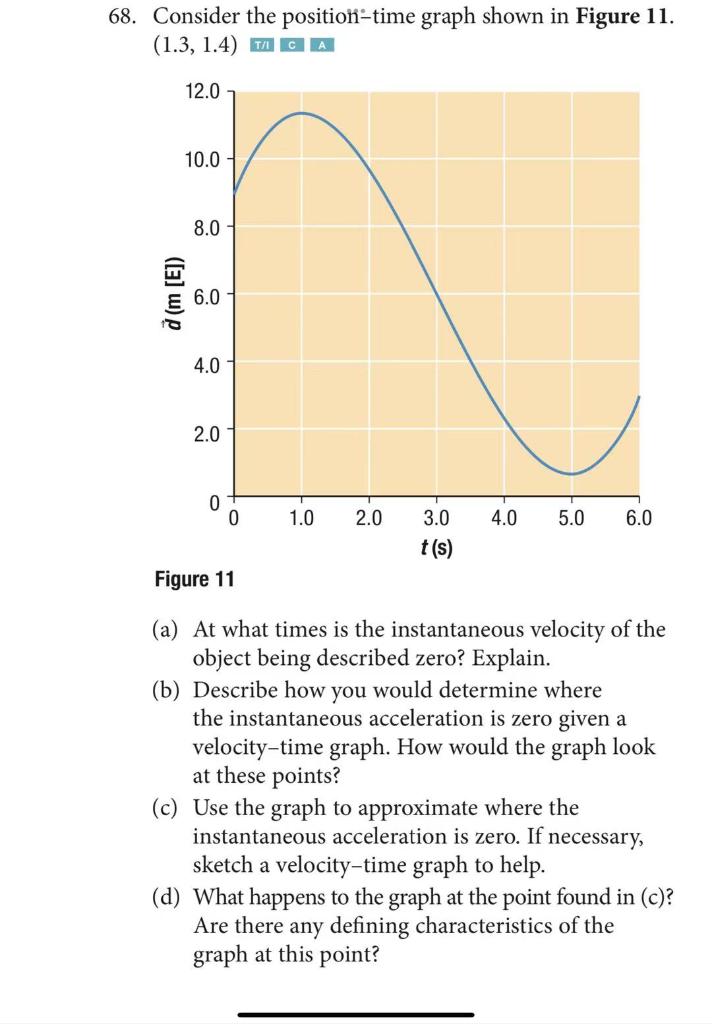 Solved 68. Consider the position-time graph shown in Figure | Chegg.com