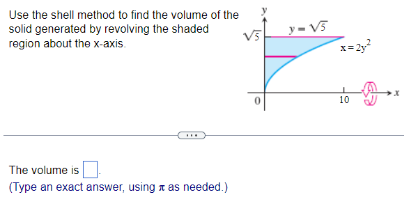 Solved Use the shell method to find the volume of the solid | Chegg.com