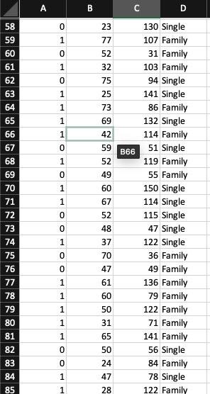 Consider the accompanying data file to estimate the | Chegg.com