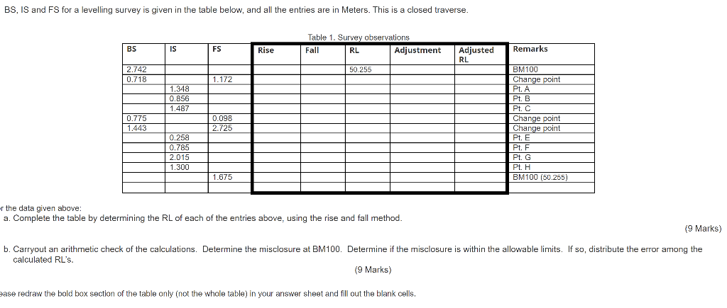 Solved BS, IS and FS for a levelling survey is given in the | Chegg.com