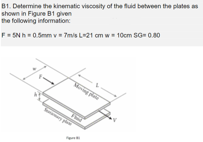 Solved B1. Determine the kinematic viscosity of the fluid | Chegg.com