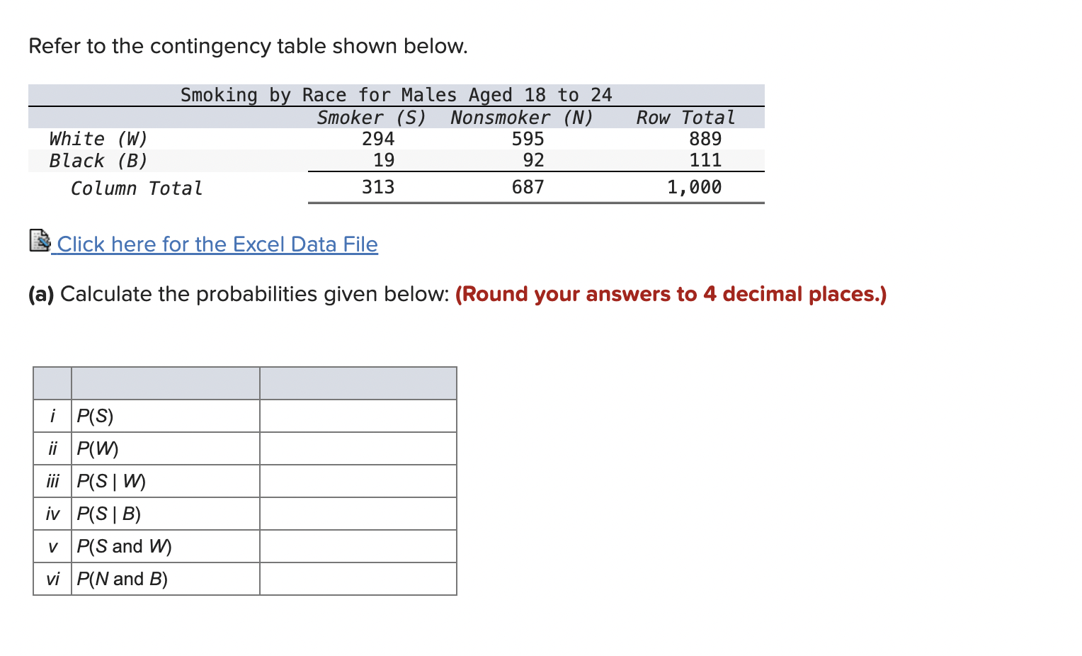Solved Refer to the contingency table shown below.Click here | Chegg.com