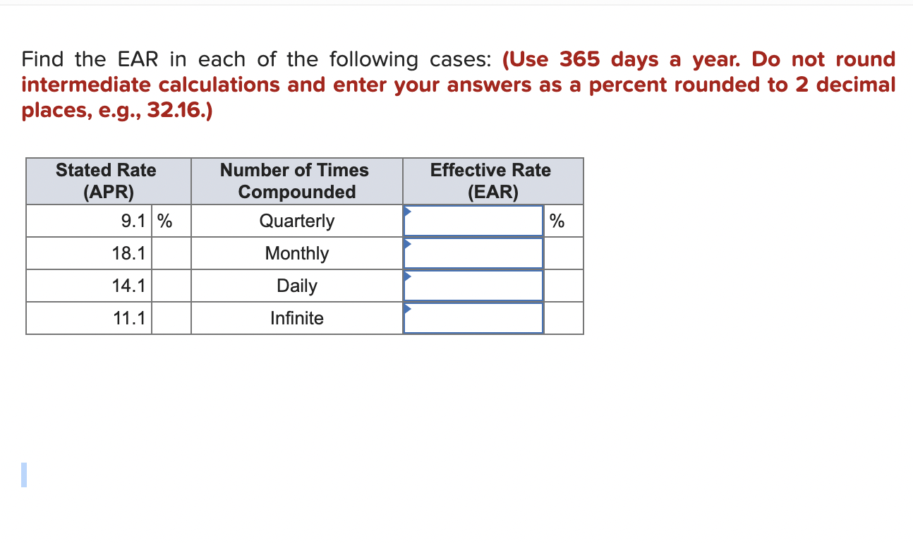 Solved Find the EAR in each of the following cases: (Use 365 | Chegg.com