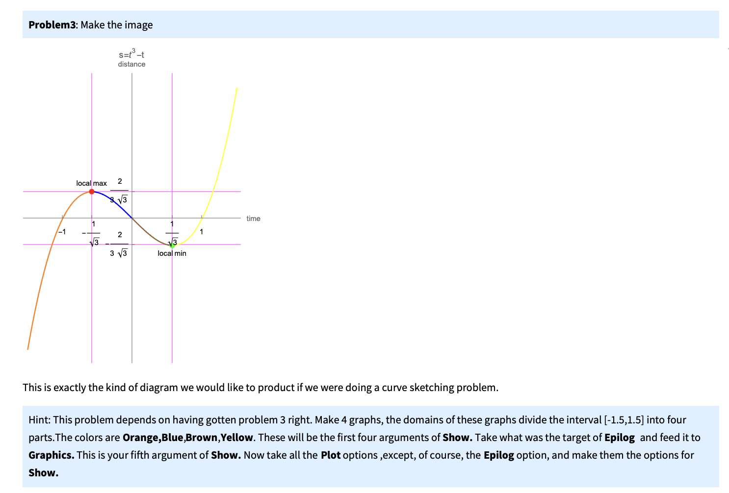 Problem3: Make the image This is exactly the kind of | Chegg.com