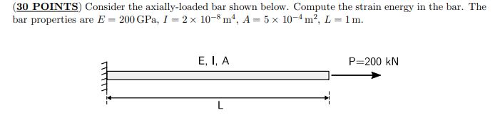 Solved (30 ﻿POINTS) ﻿Consider the axially-loaded bar shown | Chegg.com