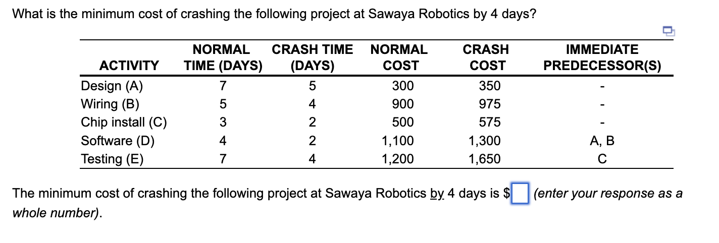 Solved What is the minimum cost of crashing the following | Chegg.com
