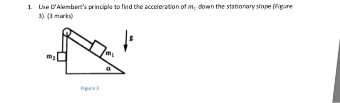 Solved 1. Use D'Alembert's principle to find the | Chegg.com